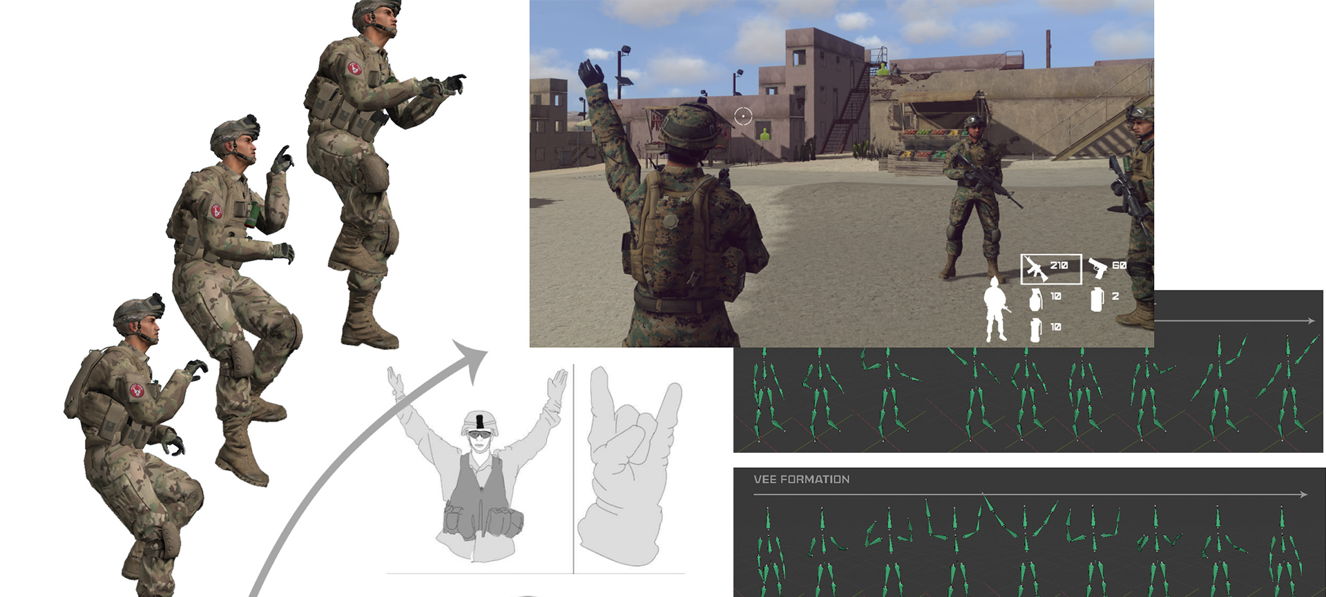 DI-Guy SDK开发 - 坚泰科技